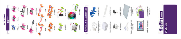 littleBits Code Kit – That's My Robot